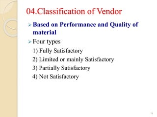 vendor validation by akshay kakde | PPTX