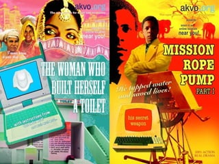 Akvo's Admin Features | PPT