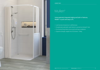 AKW 2022 Product Catalogue | PDF