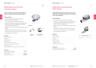 AKW 2022 Product Catalogue | PDF