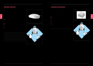 AKW 2022 Product Catalogue | PDF