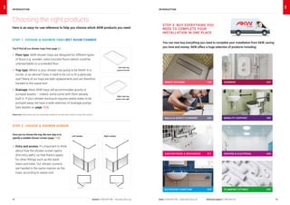 AKW 2022 Product Catalogue | PDF