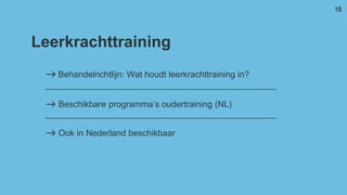 AkwaGGZ_Presentatie_ADHD-LEERKRACHTEN-1.pptx