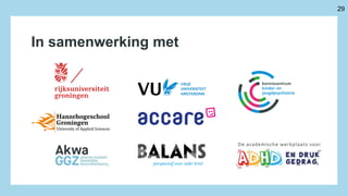 AkwaGGZ_Presentatie_ADHD-LEERKRACHTEN-1.pptx