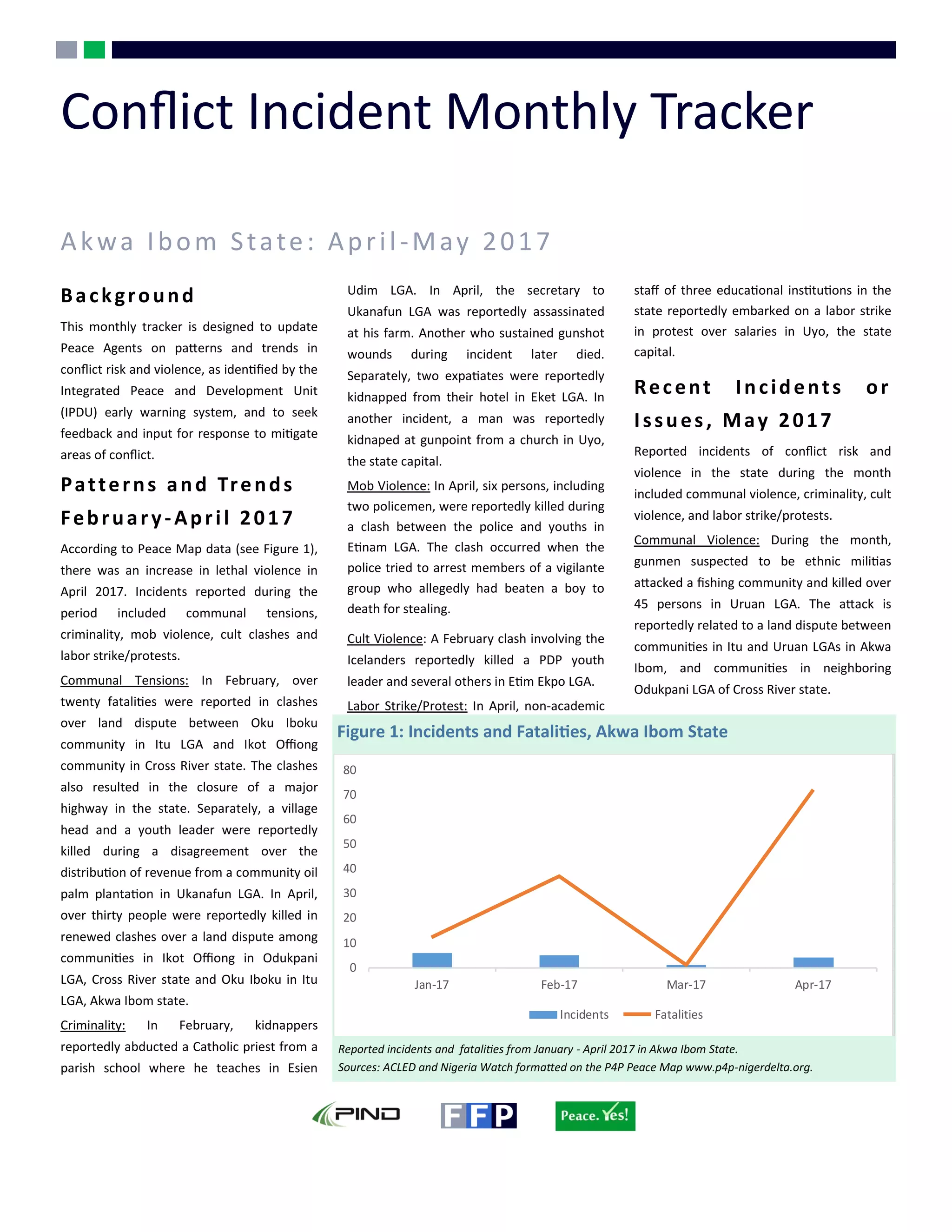 Akwa Ibom State Conflict Tracker (April - May, 2017) | PDF | Crime ...