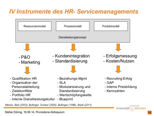 Die Personalabteilung als Dienstleister