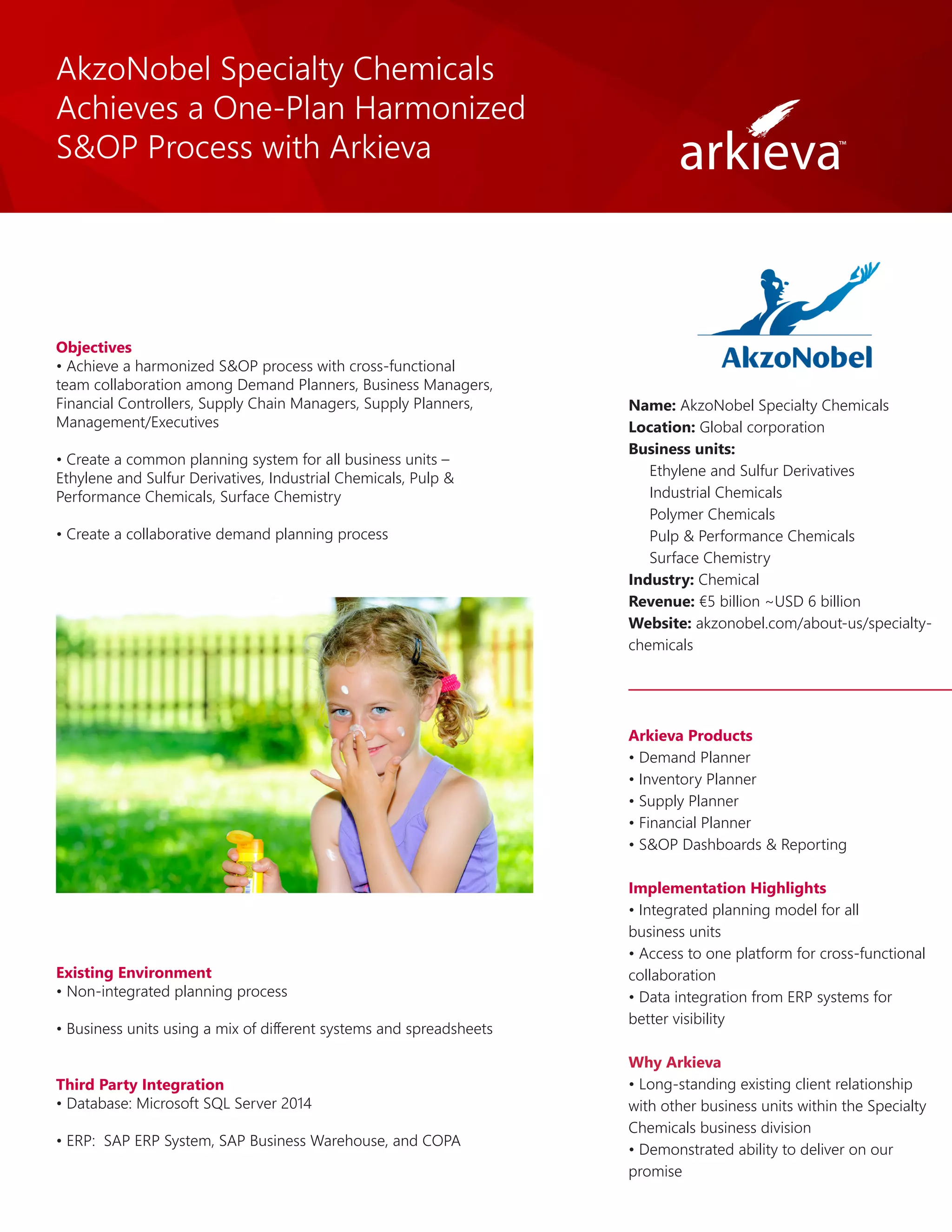 AkzoNobel Specialty Chemicals Achieves a One-Plan Harmonized S&OP Process With Arkieva | PDF