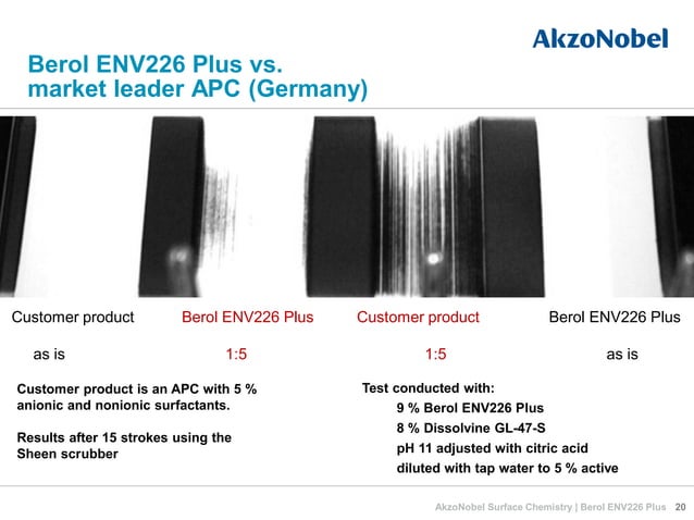 Berol® ENV226 Plus - a formulator’s delight | PDF