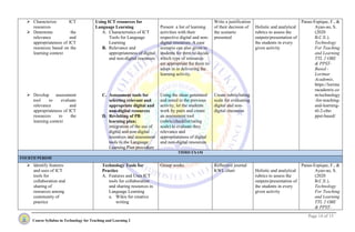 AL-120-TECH_FOR_TEACHING_AND _LEARNING 2.docx