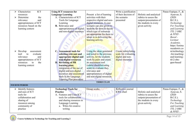 AL-120-TECH_FOR_TEACHING_AND _LEARNING 2.docx