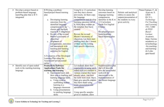 AL-120-TECH_FOR_TEACHING_AND _LEARNING 2.docx