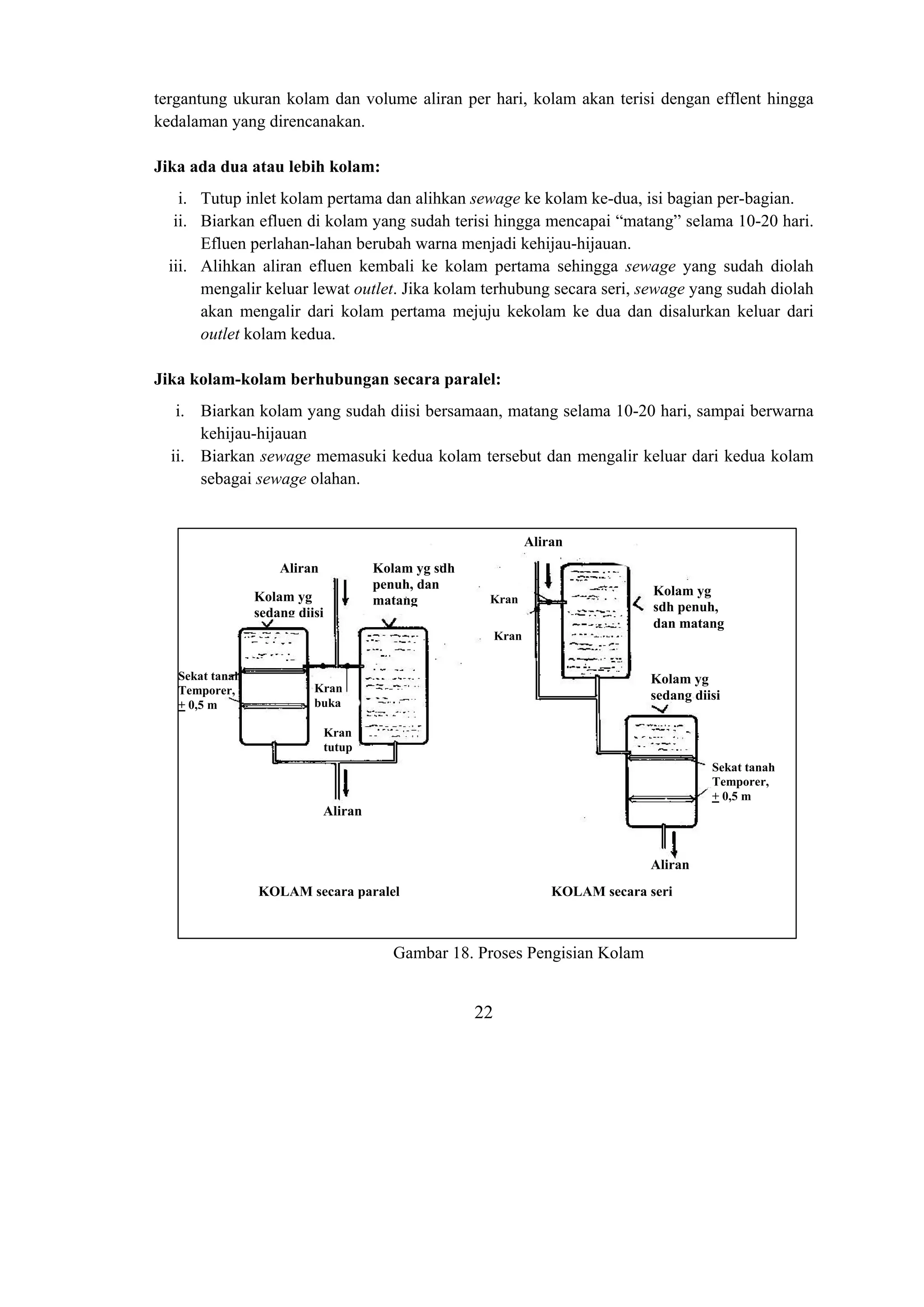 Pedoman pengoperasian dan pemeliharaan ipal | PDF