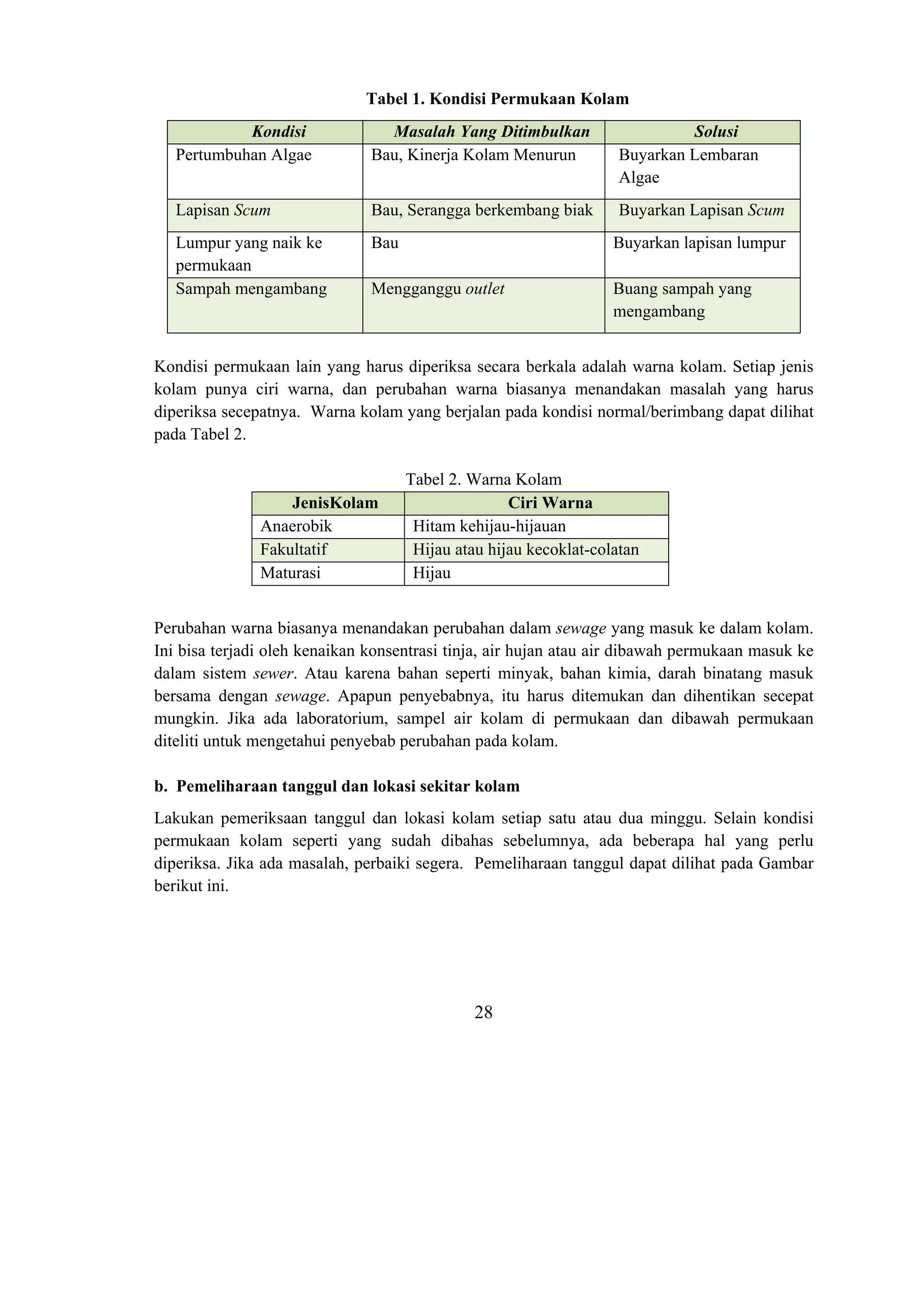 Pedoman pengoperasian dan pemeliharaan ipal | PDF