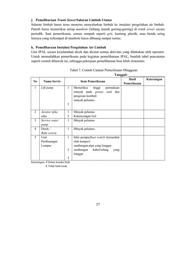 Pedoman pengoperasian dan pemeliharaan ipal | PDF