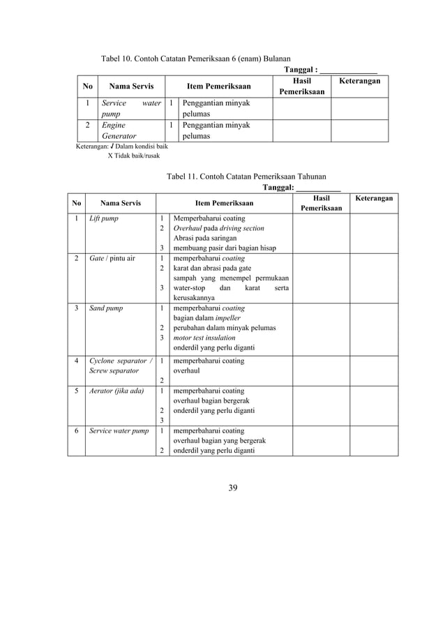 Pedoman pengoperasian dan pemeliharaan ipal | PDF