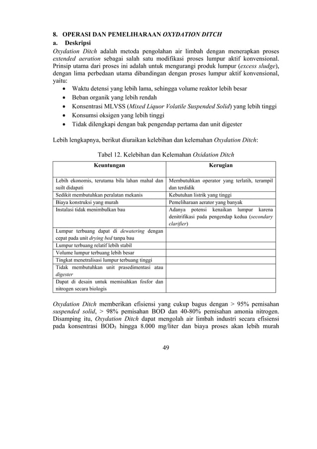 Pedoman pengoperasian dan pemeliharaan ipal | PDF