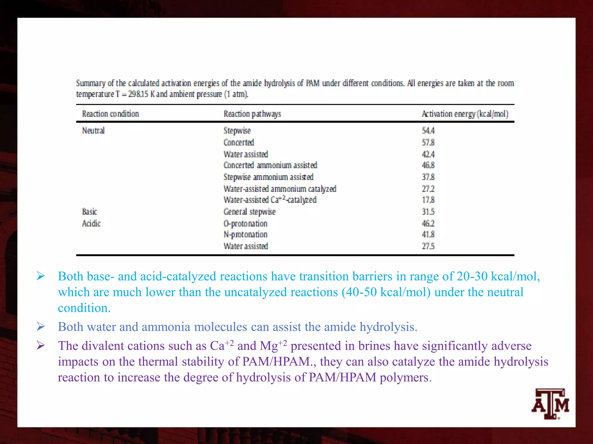 Acidic and Alkaline Hydrolysis of Polyacrylamide | PDF