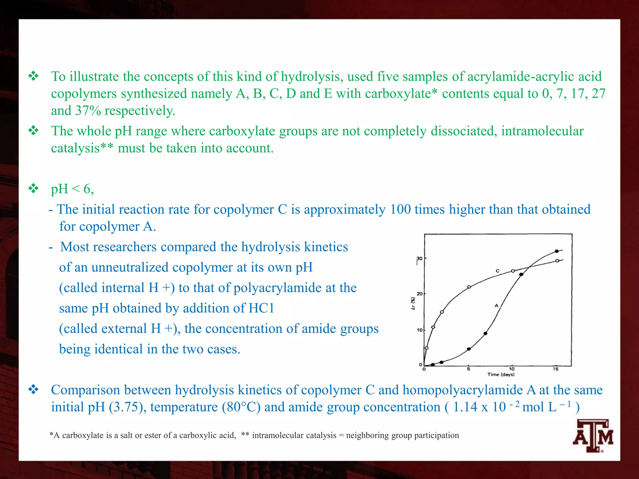 Acidic and Alkaline Hydrolysis of Polyacrylamide | PDF