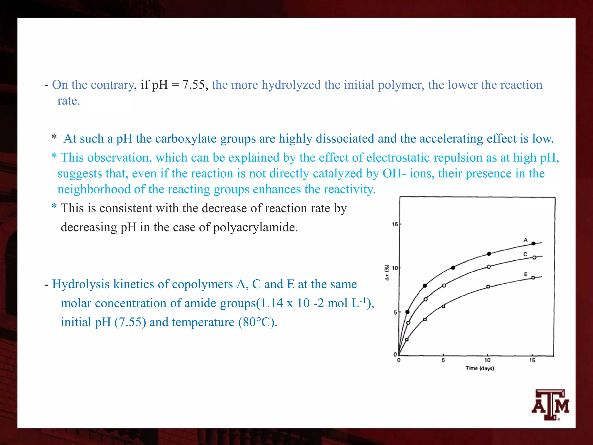 Acidic and Alkaline Hydrolysis of Polyacrylamide | PDF