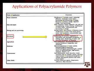 Acidic and Alkaline Hydrolysis of Polyacrylamide | PDF