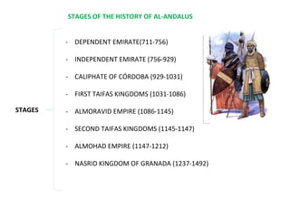 Al-Andalus | PPTX