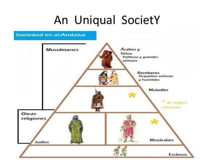 Al andalus the beginning