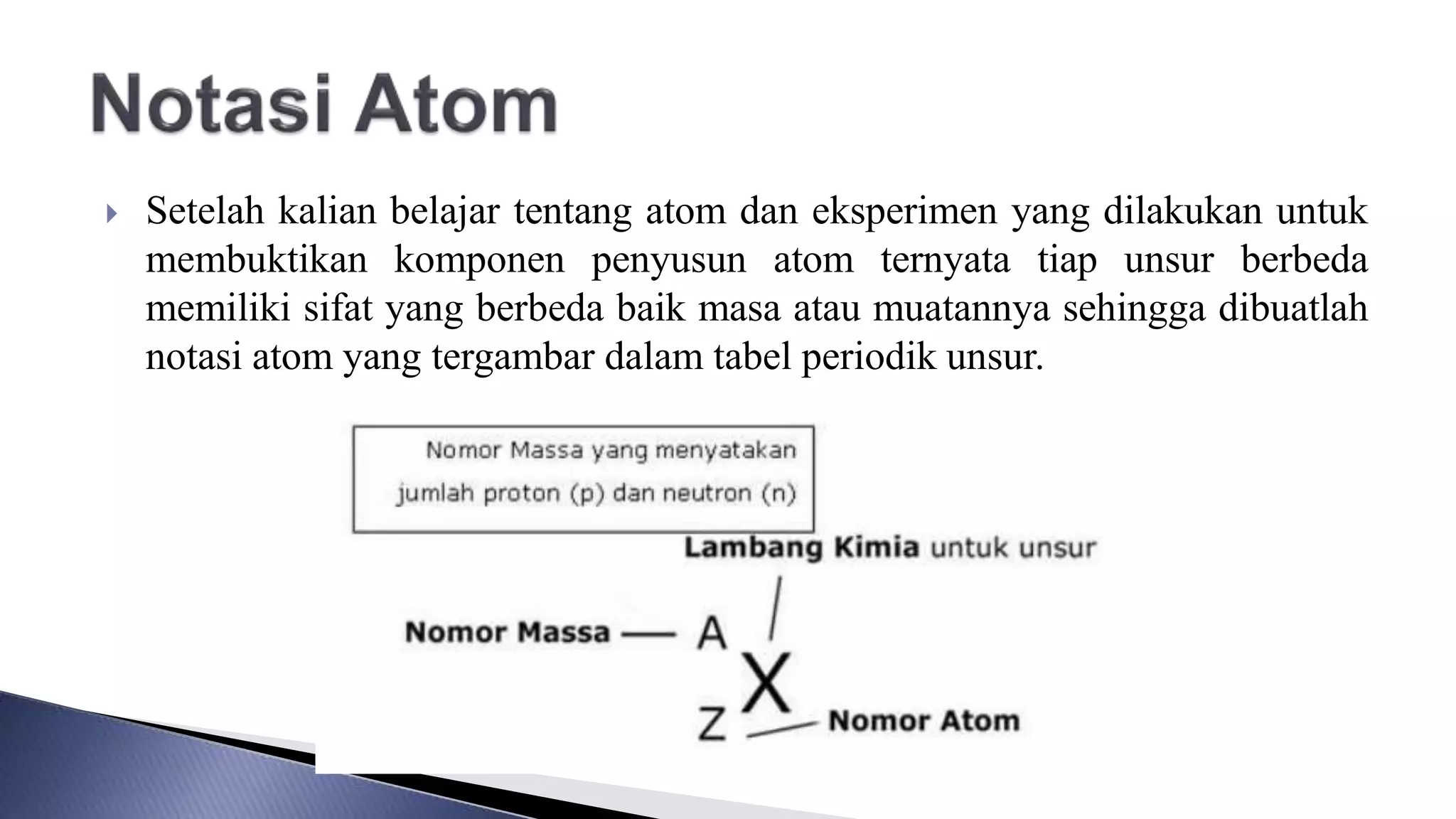 Al-As'Adiyah Balikeran 1.3. Perkembangan Model Atom (Kimia Kelas X) | PPTX