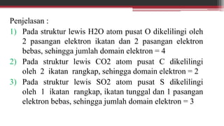 Al-As'Adiyah Balikeran 1.6. Bentuk Molekul, Teori VSEPR, dan Domain ...