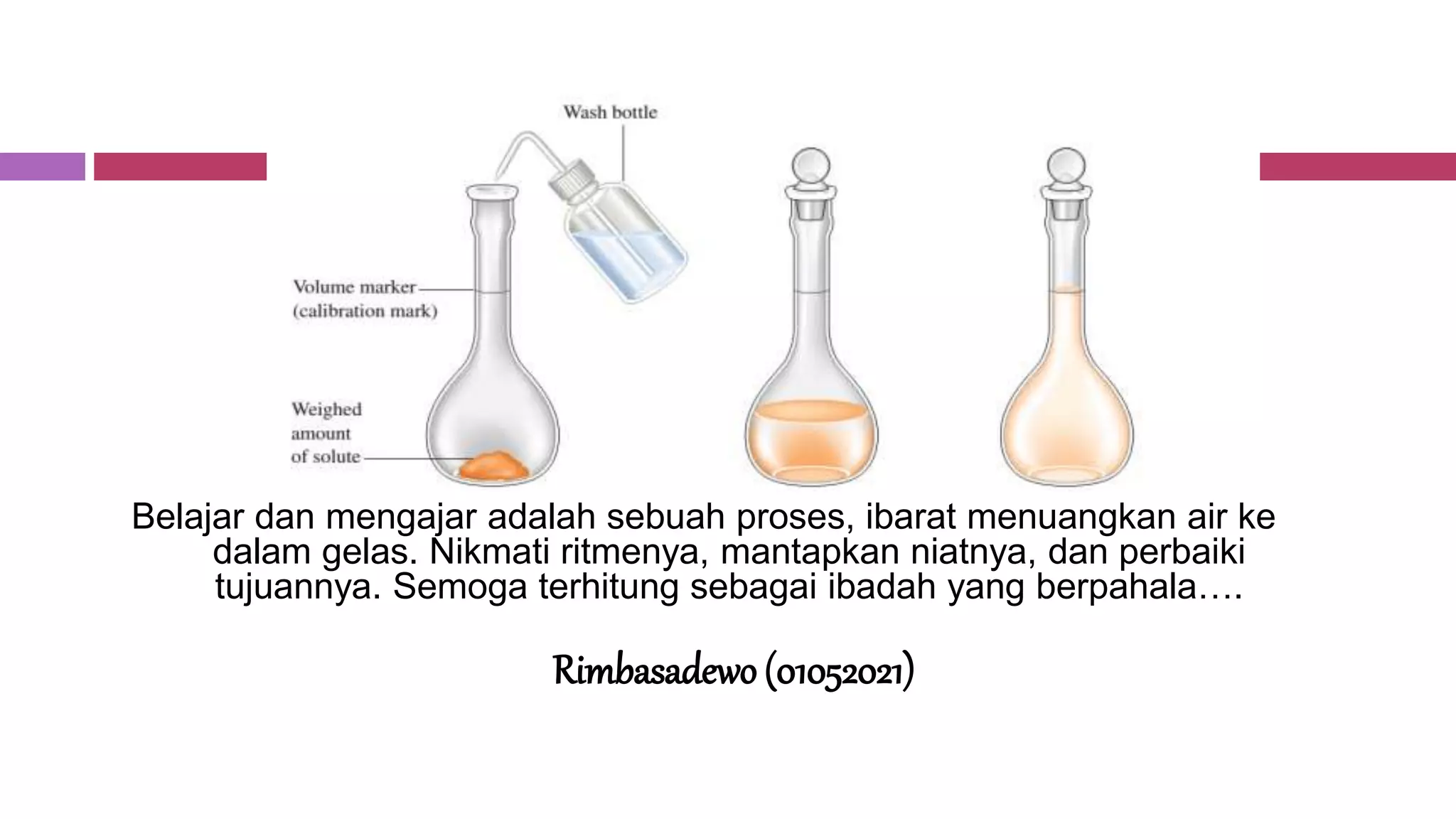 Al-As'Adiyah Balikeran 1.8. Daya Hantar Listrik Larutan Elektrolit dan ...