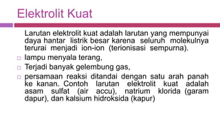 Al-As'Adiyah Balikeran 1.8. Daya Hantar Listrik Larutan Elektrolit dan ...
