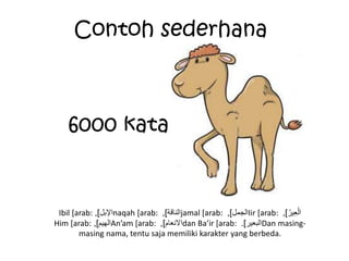 Al azhar 4 ok | PPTX