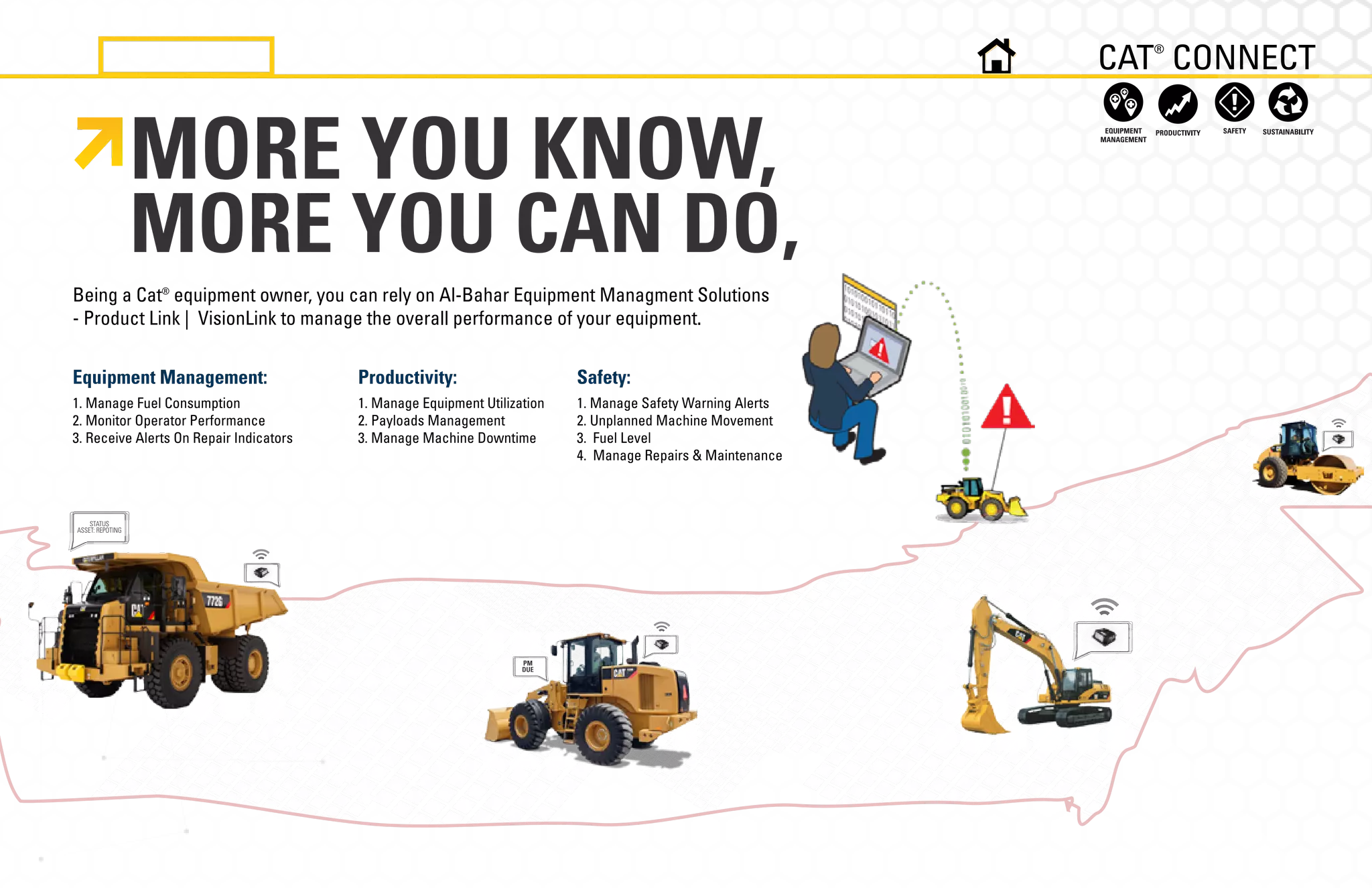 Al bahar visionLink Guide | PDF