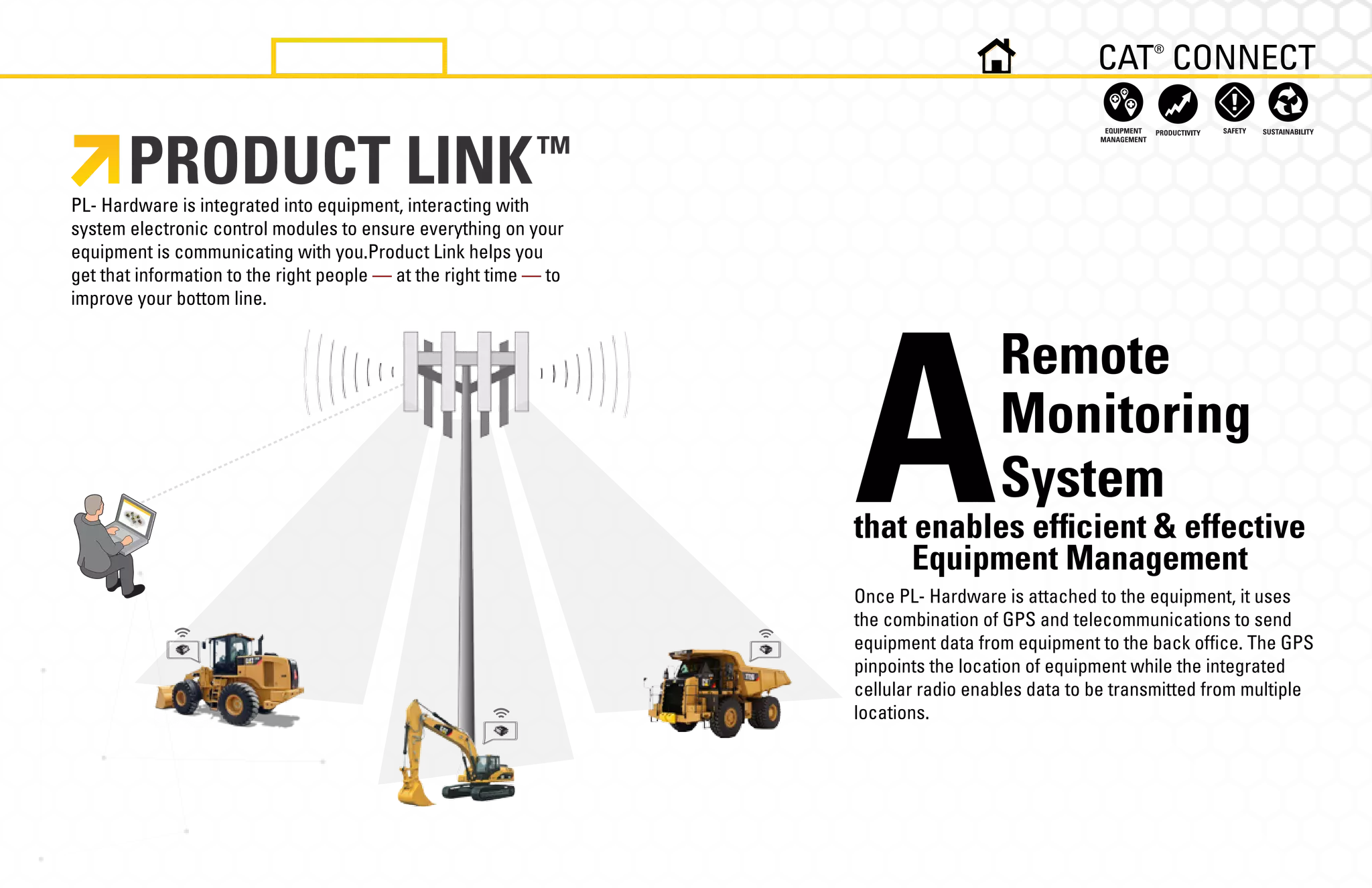 Al bahar visionLink Guide | PDF