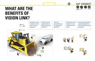 Al bahar visionLink Guide | PDF