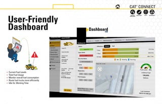 Al bahar visionLink Guide | PDF