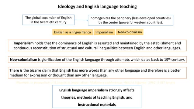 English Language Teaching Materials and Learners’ Cultural Identity | PPT
