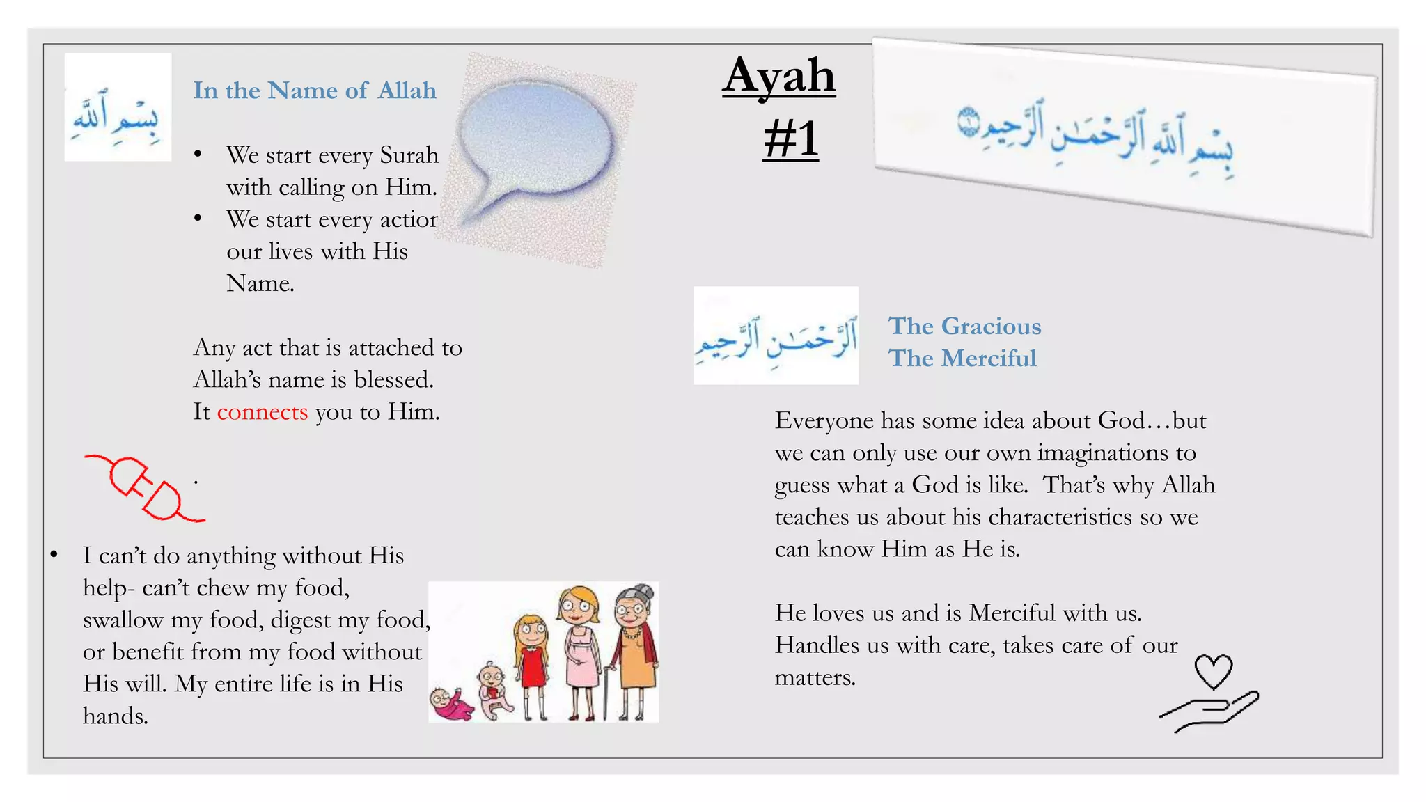 Surah Al-Fatiha | PPTX