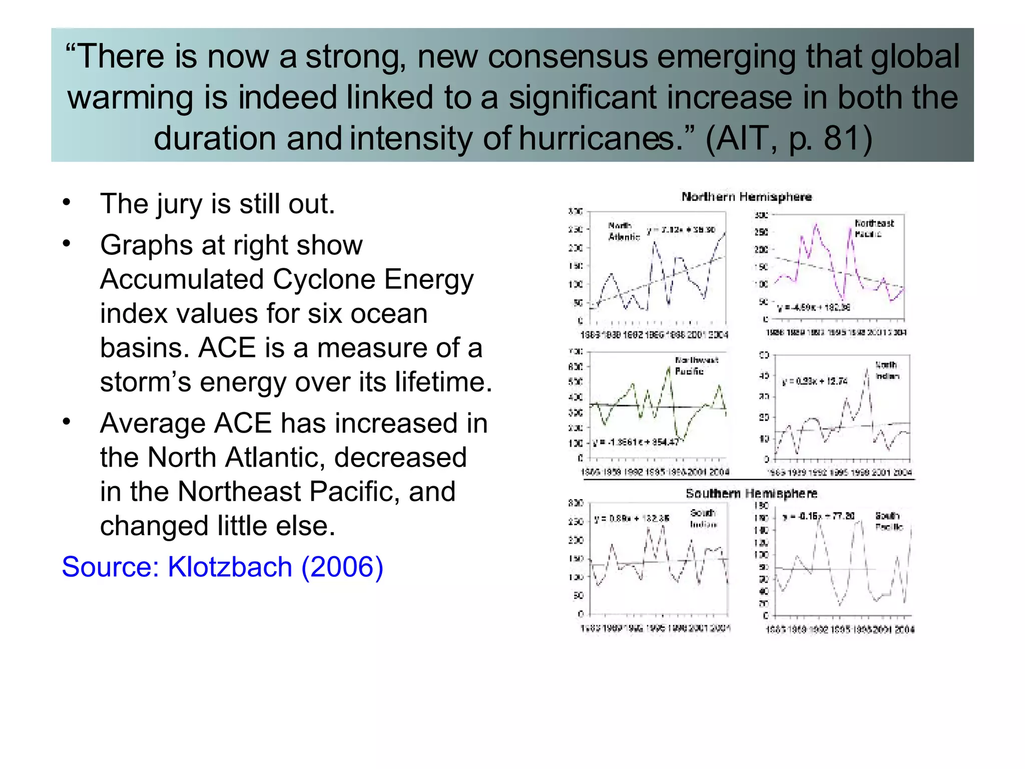 Al Gore, Climate Change & Inconvenient Truth | PPT