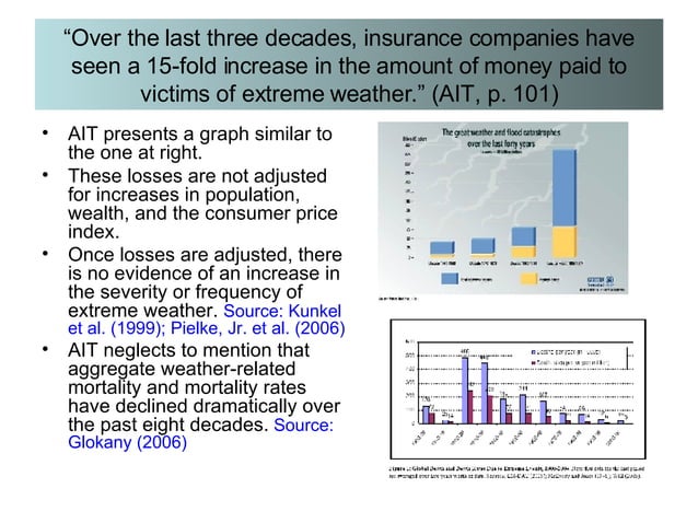 Al Gore, Climate Change & Inconvenient Truth | PPT | Geography | Science
