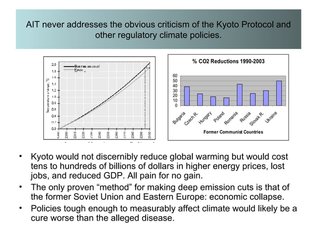 Al Gore, Climate Change & Inconvenient Truth | PPT | Geography | Science