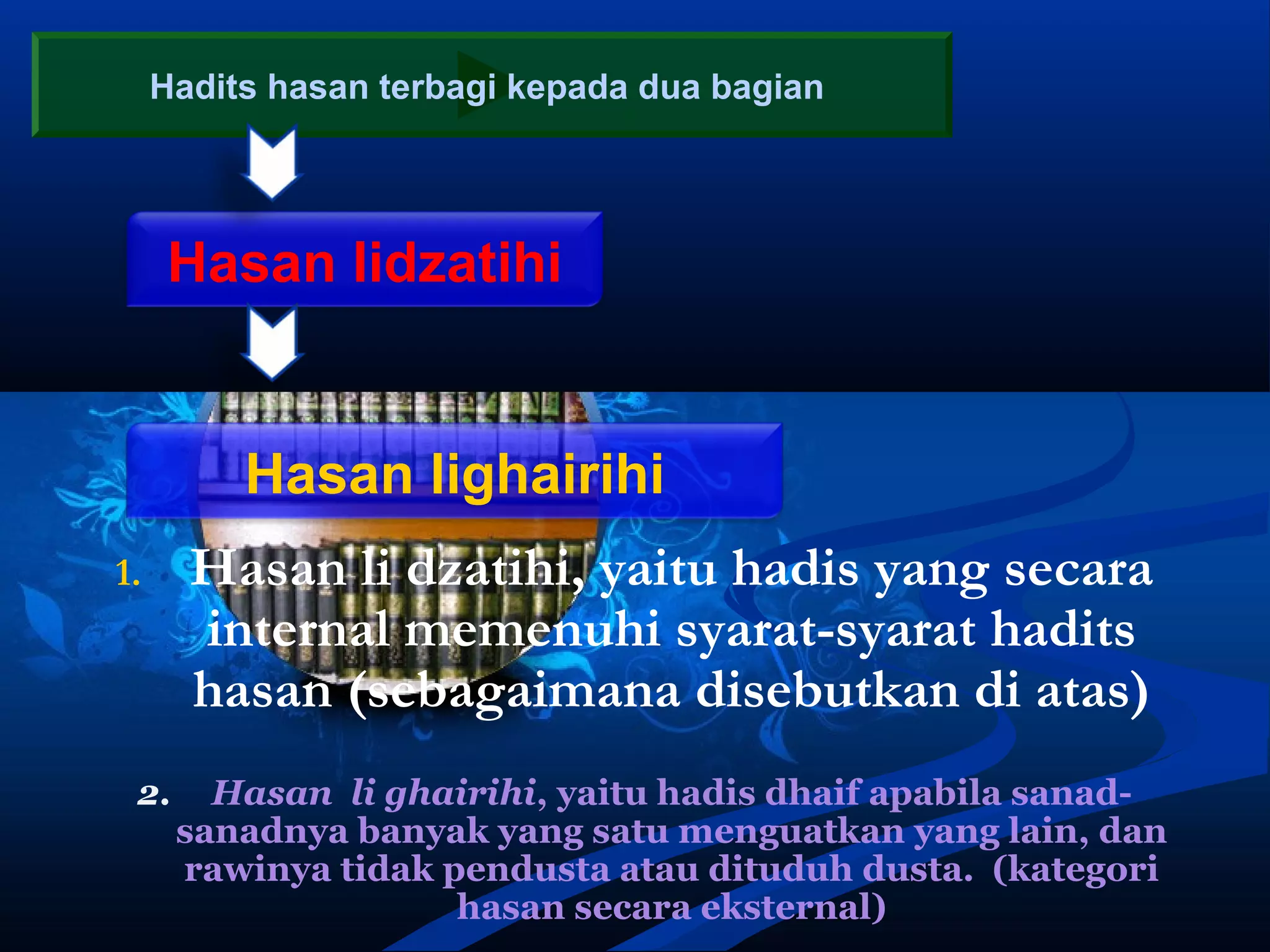 Al hadits shahih (ULUMUL HADITS) | PPT