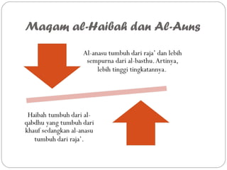 Al haibah wa al-auns | PPT