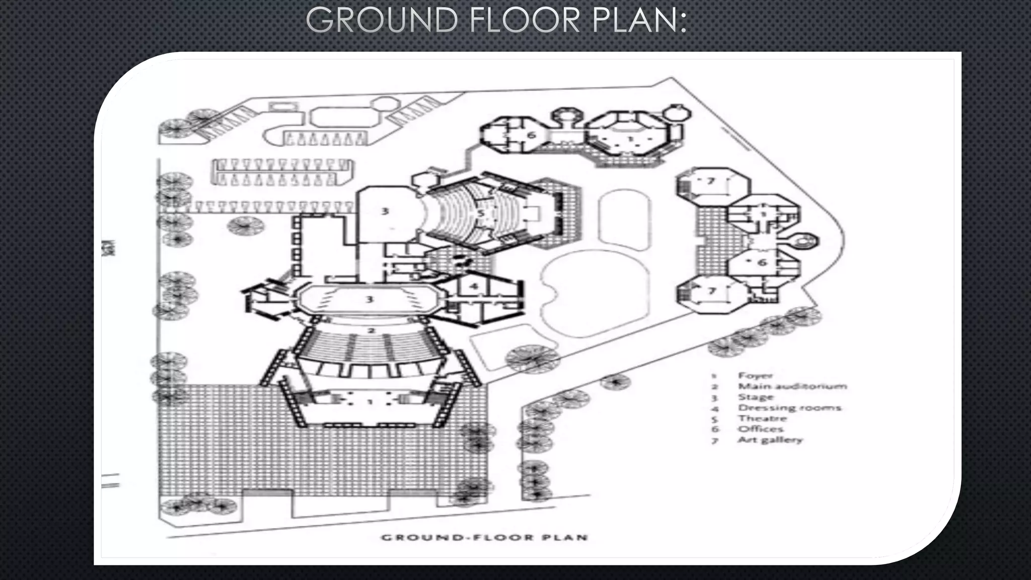 Al hamra arts complex Lahore complete Plans,Sections & Elevations | PPTX