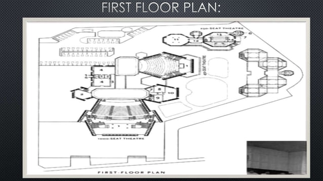 Al hamra arts complex Lahore complete Plans,Sections & Elevations | PPT