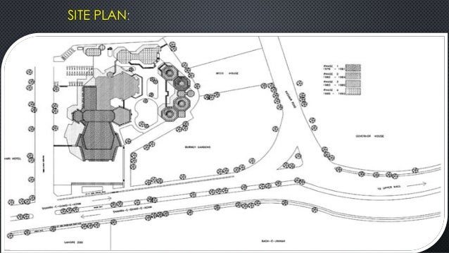 Al hamra arts complex Lahore complete Plans,Sections & Elevations