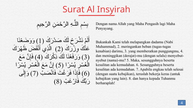 Mentadabburi Makna Ayat Surah Al-Insyirah | PPT