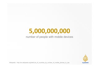 Al Jazeera Global Mobile App Strategy | PPT