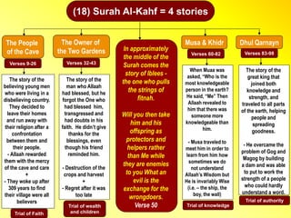 Al kahf | PDF