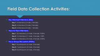 Al-Kasraaaaaaa in raqaa and deir ezzou.pptx