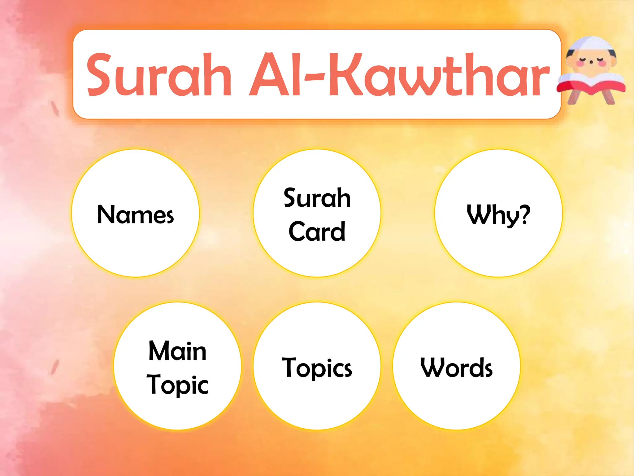 Al-Kawthar.pptx
